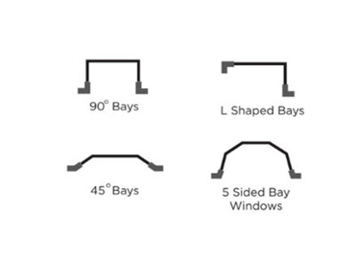White PVC Curtain Track Bendable Flexi Track - Straight Track - 370cm