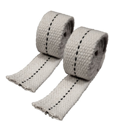 Wick replacement for anti frost greenhouse or cold frame heater ...