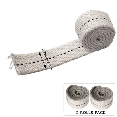 Wick replacement for anti frost greenhouse or cold frame heater ...