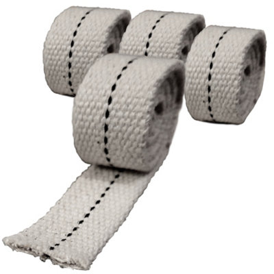 Wick replacement for anti frost greenhouse or cold frame heater ...