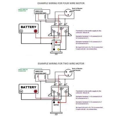 WINCHMAX Complete 12V Electric Winch Control Box, Wander Lead & Twin ...