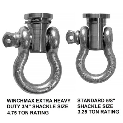 WINCHMAX Swivel Recovery Eye. Stainless Steel for Winch Bumper ...