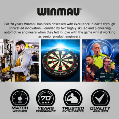 WINMAU - Green Oche Line - High Visibility Throw Line Marker - Sticks ...