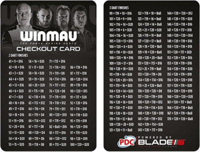 Winmau Professional Dart Set includes Diamond Plus Dartboard, Black ...