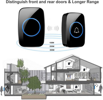 Wireless Doorbell Kit, 300m Range, Waterproof Bell Push & Plug-in Chime