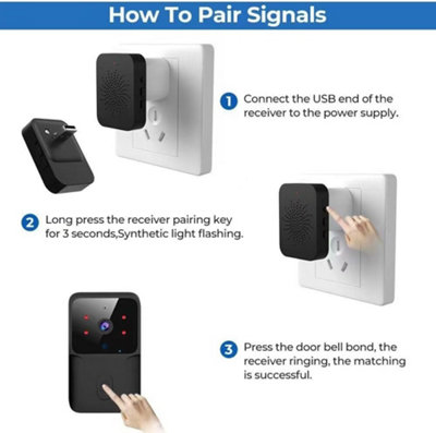 Wireless Doorbell with Camera 150 m Electronic Doorbell Kit with Plug ...