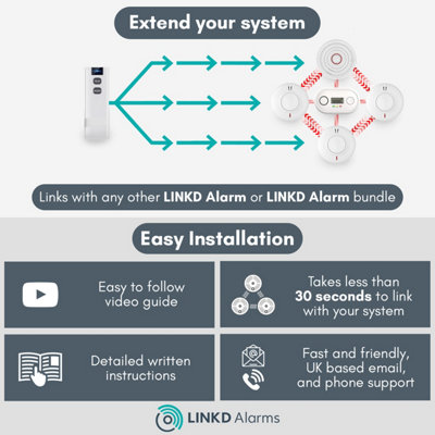 Wireless Interlinked Remote Control, LINKD Alarms, 10 Yr Battery ...