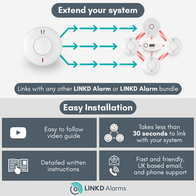 Wireless Interlinked Smoke Alarm, LINKD Alarms, 10 Year Battery ...