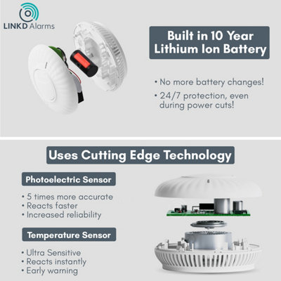 Wireless Interlinked Smoke & Heat Alarm Bundle, LINKD Alarms, 10 Year ...