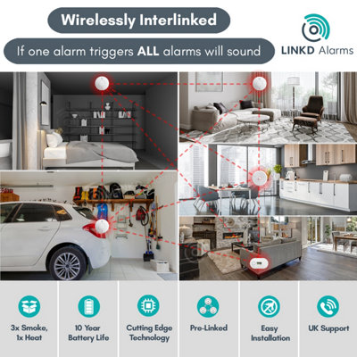 Wireless Interlinked Smoke & Heat Alarm Bundle, LINKD Alarms, 10 Year ...