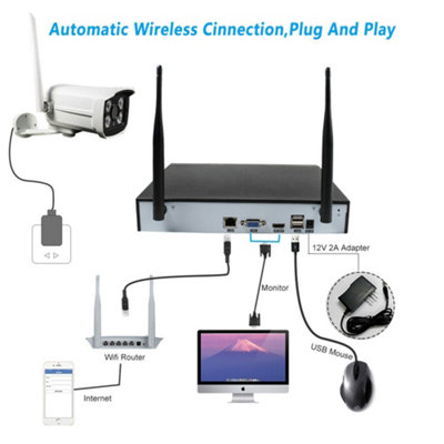 Wireless Security CCTV System with 4 IP Cameras, 8CH NVR (Hard Disk Not ...