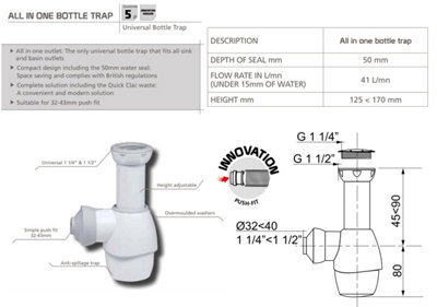 Wirquin Universal All In One 32-43mm Push Fit Basin Sink Outlet Bottle ...