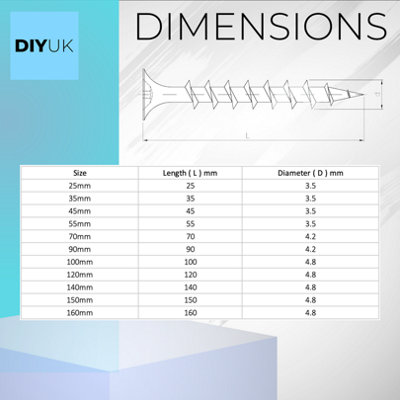 Wood Screws Length: 25mm ( Pack of: 50 ) Premium Black Phosphate Coated ...