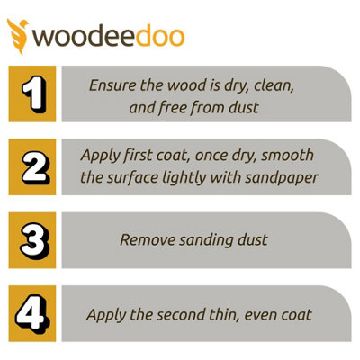 Woodeedoo Matt Wood Varnish - 200ml - Clear Water-Based Protective ...