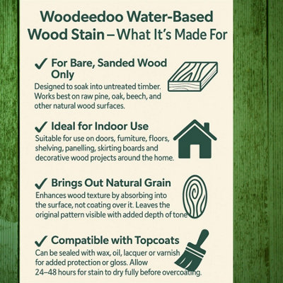 Woodeedoo Water-Based Wood Stain Dye - Belgian Chocolate - Tester 10ml ...