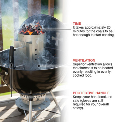 Woodside Charcoal Chimney Starter