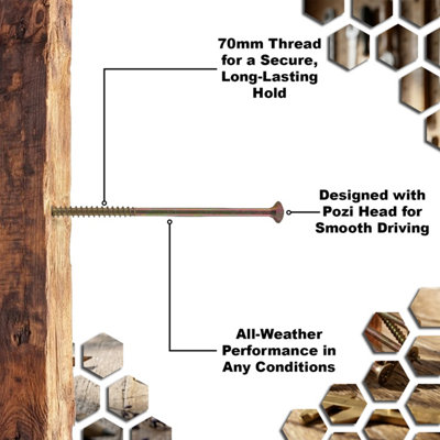 Woodside M6 x 150mm Long Wood Screws 100 Pack Timber Fixings