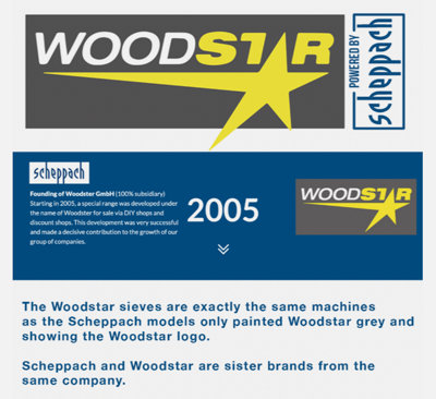 Woodstar by Scheppach RS400 Electric Soil Sieve Rotary 360w 240v
