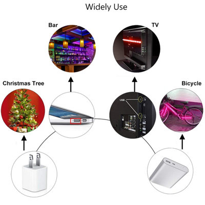 WOWLED LED 2M TV Backlight USB Bias Lighting Kits, Dynamic Modes Back ...
