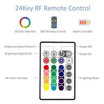WOWLED USB & Battery Powered 2m 5050 RGB Multi Color LED Strip Light ...