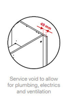 WTC Premier Cab 450mm Kitchen Base Unit Cabinet White 18mm MFC (Carcass ...