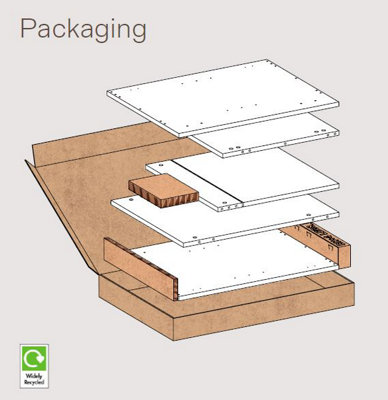 WTC Premier Cab 600mm Kitchen Base Unit Cabinet White 18mm MFC (Carcass ...