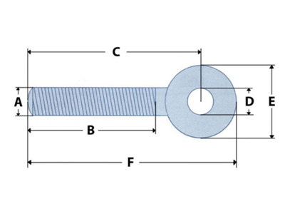 X2 16MM x 100MM Zinc Plated Swing Gate Eye Bolts With 2 Nuts (Bright ...