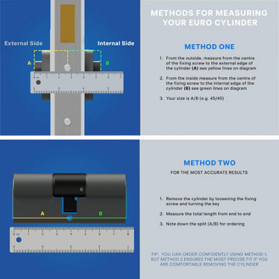 XFORT Brass 35/55 Euro Cylinder Lock (90mm), Euro Door Barrel Lock with ...
