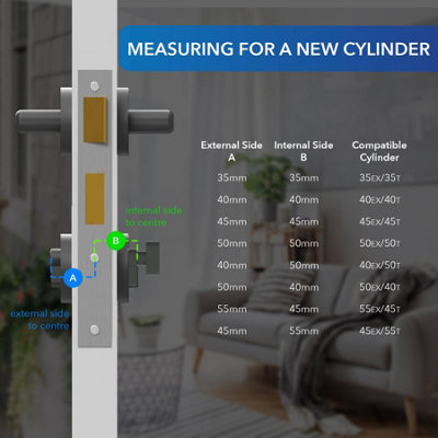 XFORT COLOSSUS 3 Star Thumb Turn Euro Cylinder Lock 50EX/40T (90mm)