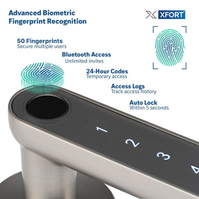 XFORT Smart Fingerprint Door Handle in Satin Chrome, Smart Lock for ...
