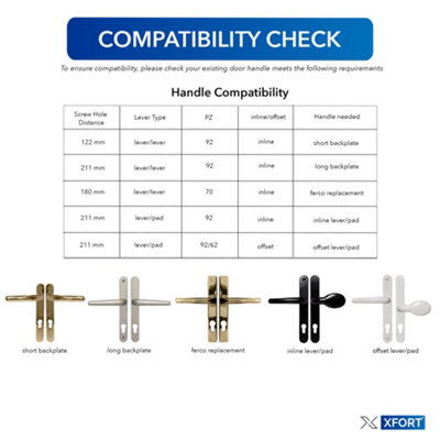 XFORT Uros UPVC Door Handle Ferco (White)