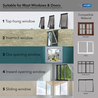XFORT Viper Fixed Cable Window Restrictor in Polished Brass