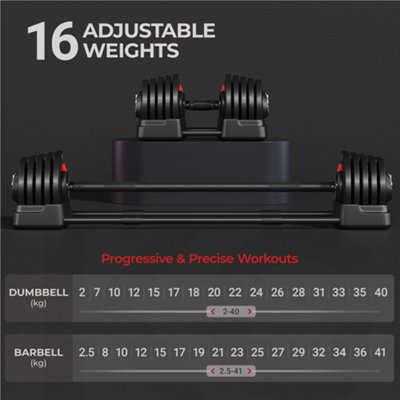 Yaheetech 2-in-1 40KG Quick-Adjust Dumbbell Weight Set with Anti Slip ...