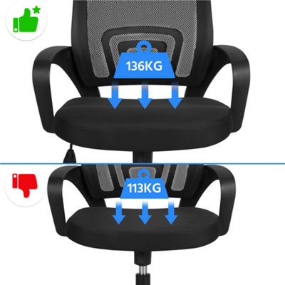 Yaheetech Ergonomic Mid-back Mesh Office Chair - Black