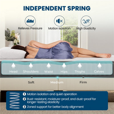 Yaheetech Grey 4ft6 Double Pocket Coil Spring Mattress Solid Memory ...