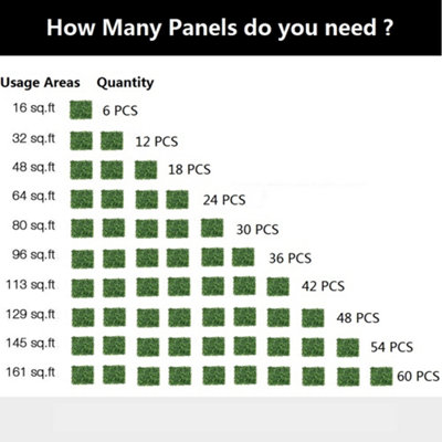 Yaheetech Pack of 6 Artificial Boxwood Hedge Panel Plastic Greenery Artificial Boxwood Topiary