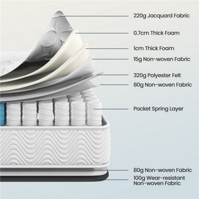 Yaheetech Pocket Coil Spring Mattress Comfortable Medium Firm - White ...