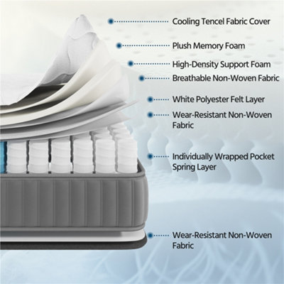 Yaheetech Pocket Coil Sprung Mattress Memory Foam Medium Firm - Grey ...