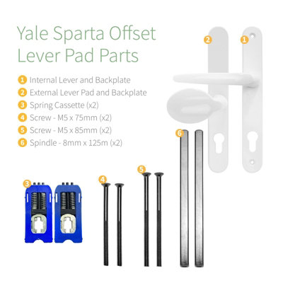 Yale Sparta Lever/Pad Offset Door Handle - Black | DIY at B&Q