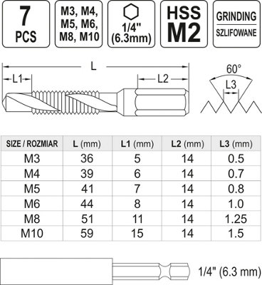 Yato professional tap set 7 pcs sizes: M3-M10 for mechanical & manual ...