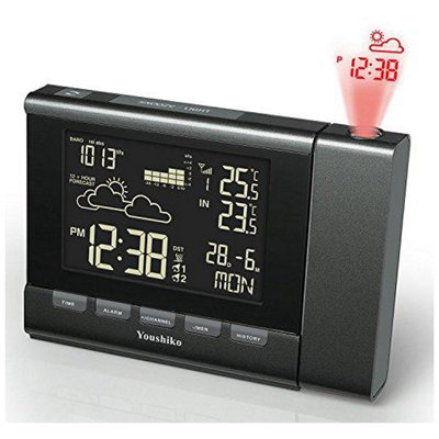 Youshiko Weather Station ( Premium Quality / Official UK Version Radio ...