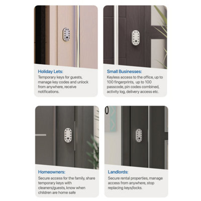 Yunity Brushed Nickel Smart Escutcheon Smart Door Lock To Suit Pull ...