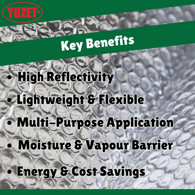 Yuzet 1.2m x 15m Silver Multi-purpose Double Aluminium Bubble ...