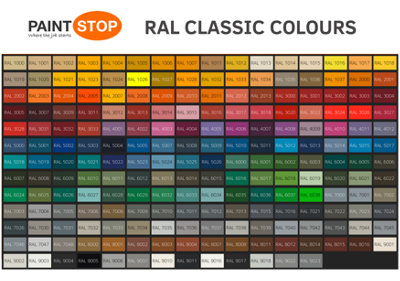 Zinsser Allcoat Exterior Matt Water Based Mixed Colour Ral 7032 5L