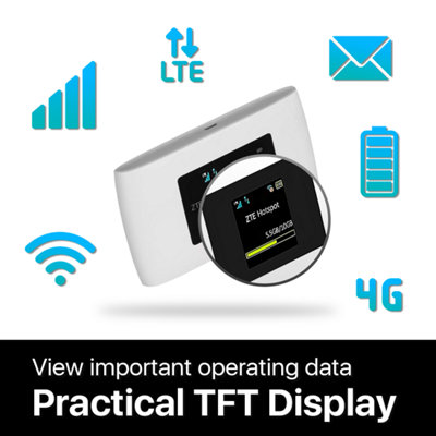 ZTE MF920 with FREE SMARTY SIM Card 4G Portable Low Cost Travel Wi-Fi ...