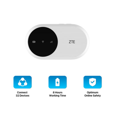 ZTE U10 - Portable, Instant, Travel WiFi Hotspot - Just Activate Sim to Use